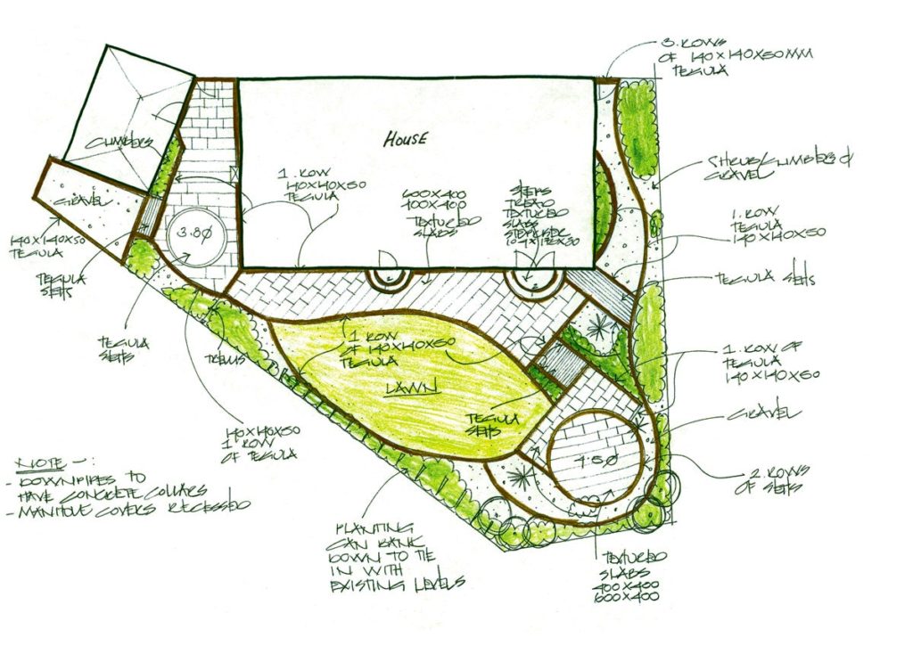 site-plan | ARCHITECTURE IDEAS