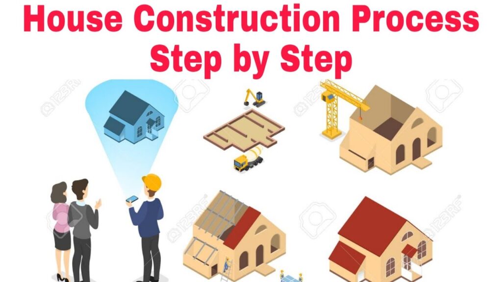 house-construction-step-by-step | ARCHITECTURE IDEAS