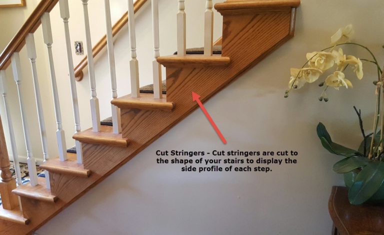 TWO-STRINGER STAIRCASE | An Architect Explains